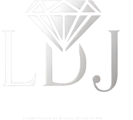 Custom Lab-Grown Jewelry for Brands: How to Build Your Own Line ...